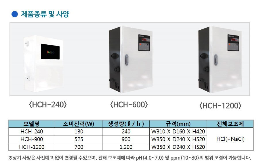 차아염소산수 차아염소산나트륨 적용사례 네이버 블로그